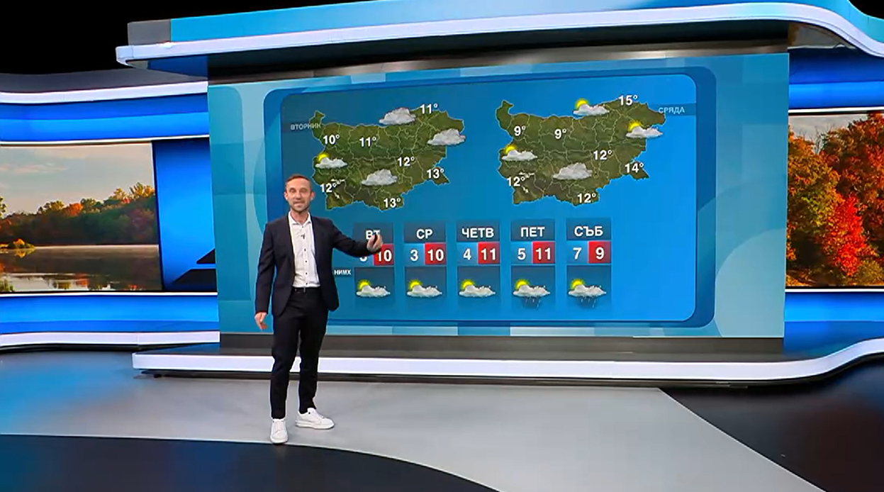 Petel.bg - новини - Василковски посочи рязка промяна от утре